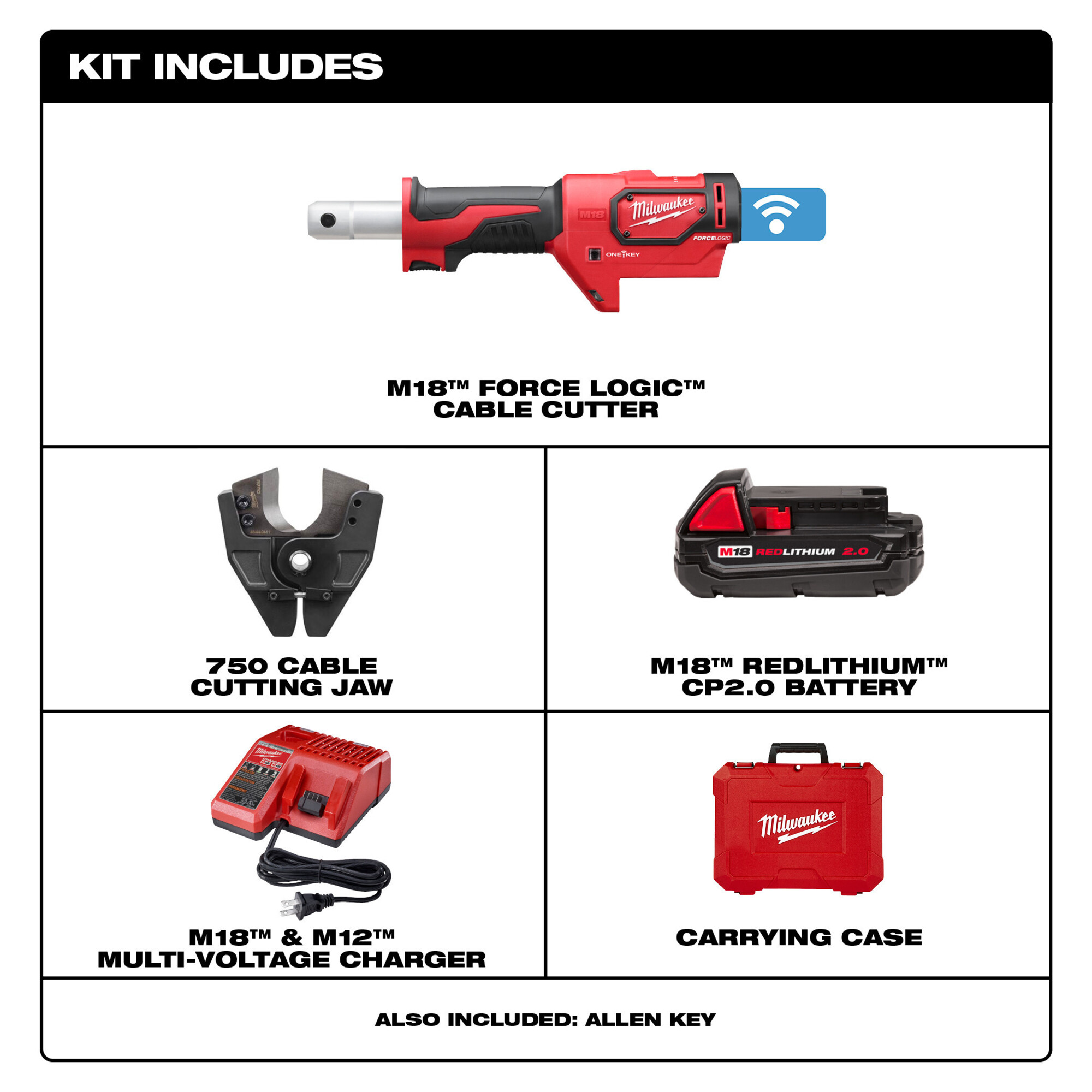 Milwaukee M18 Cordless FORCE LOGIC Cable Cutter Kit with 750 MCM Cu/Al ...
