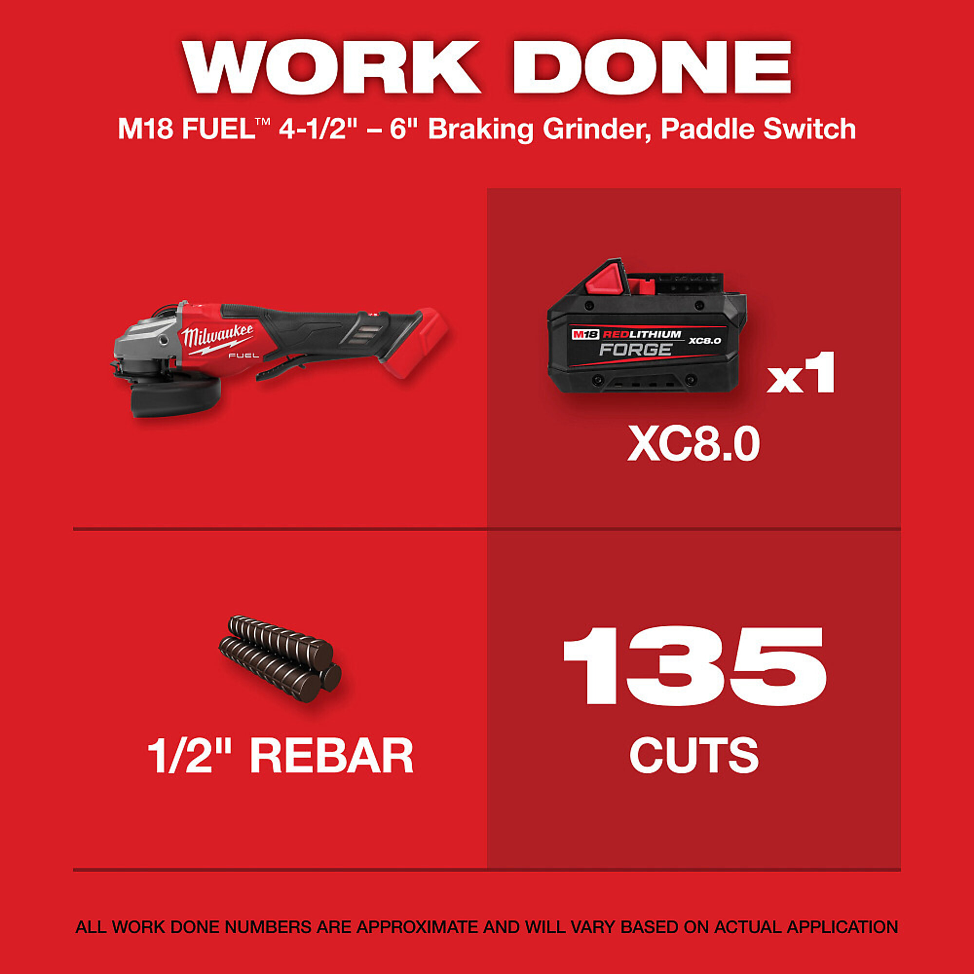 Milwaukee M18 FUEL™, M18 FUEL 4-1/2in.-6in. Braking Grinder, Paddle Switch, Wheel Diameter 6 in ...
