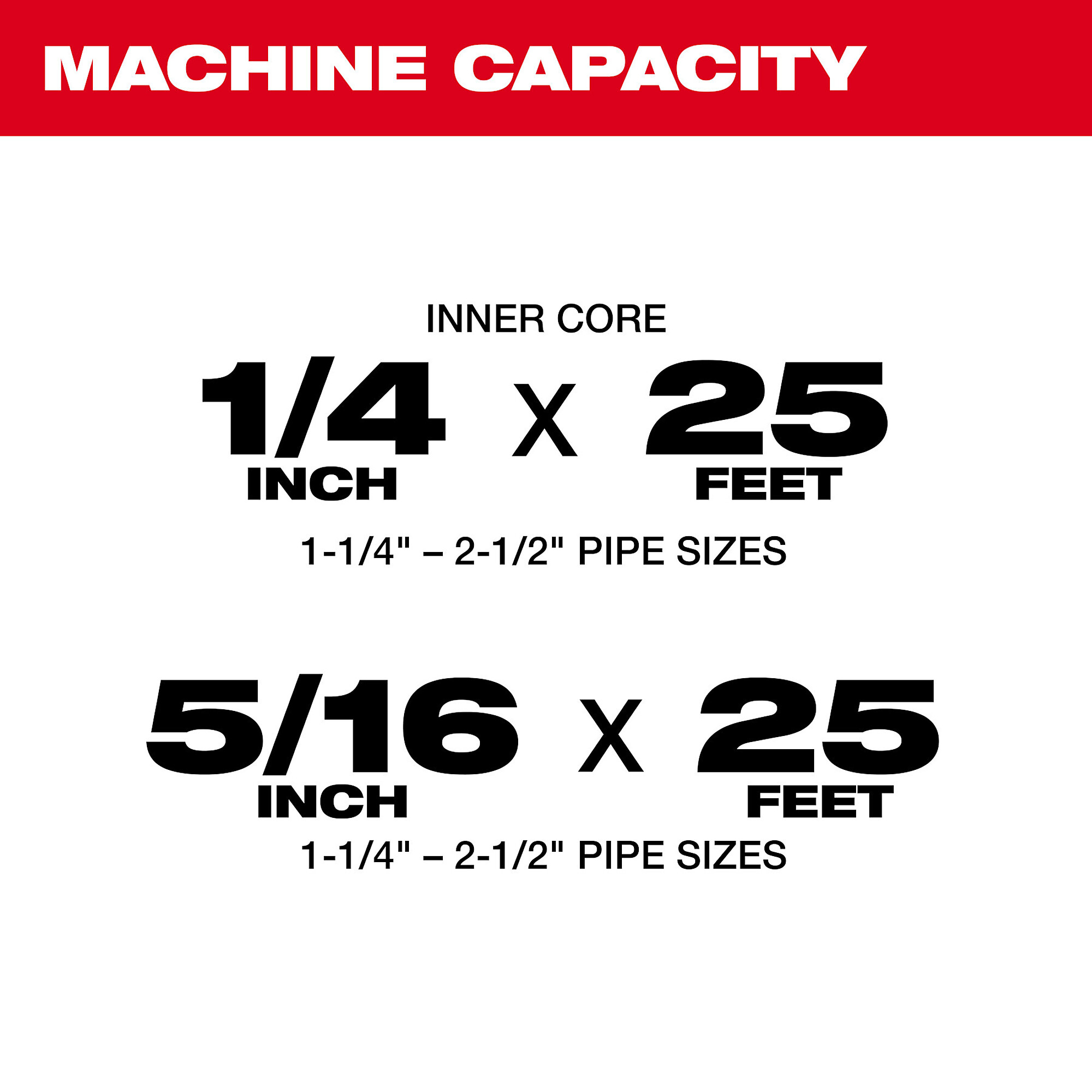 Milwaukee M12 25ft. Cordless Electric Drain Snake Kit, With 1.5Ah ...