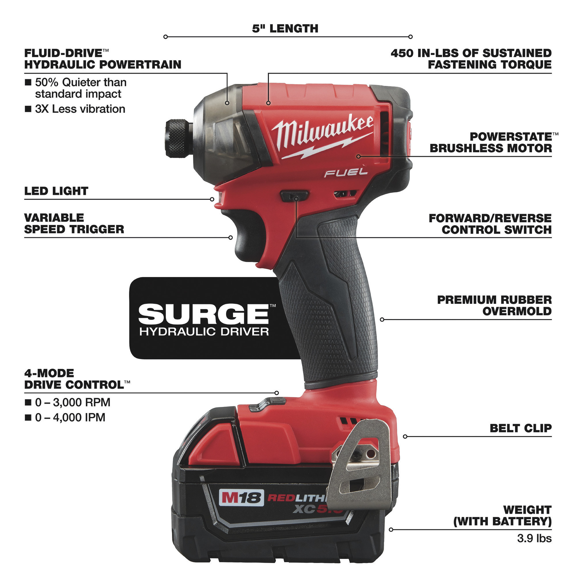 Milwaukee M18 FUEL Surge Cordless Hydraulic Impact Driver Kit — 1/4in ...