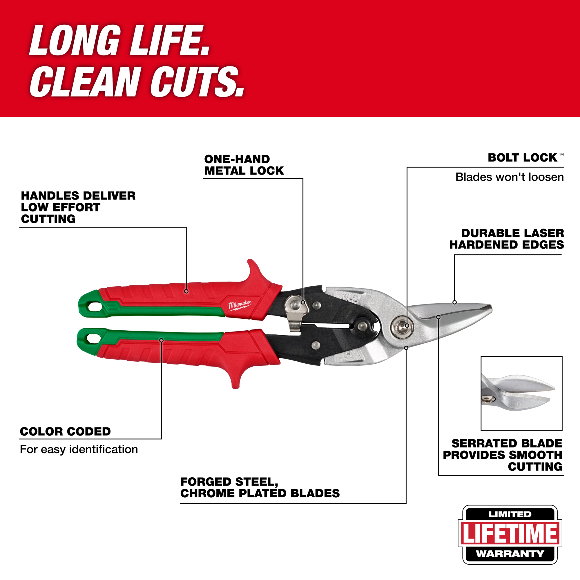 Milwaukee, 3PC Aviation Snip Set, Blade Size 1.61 in, Tool Length 9.88 ...