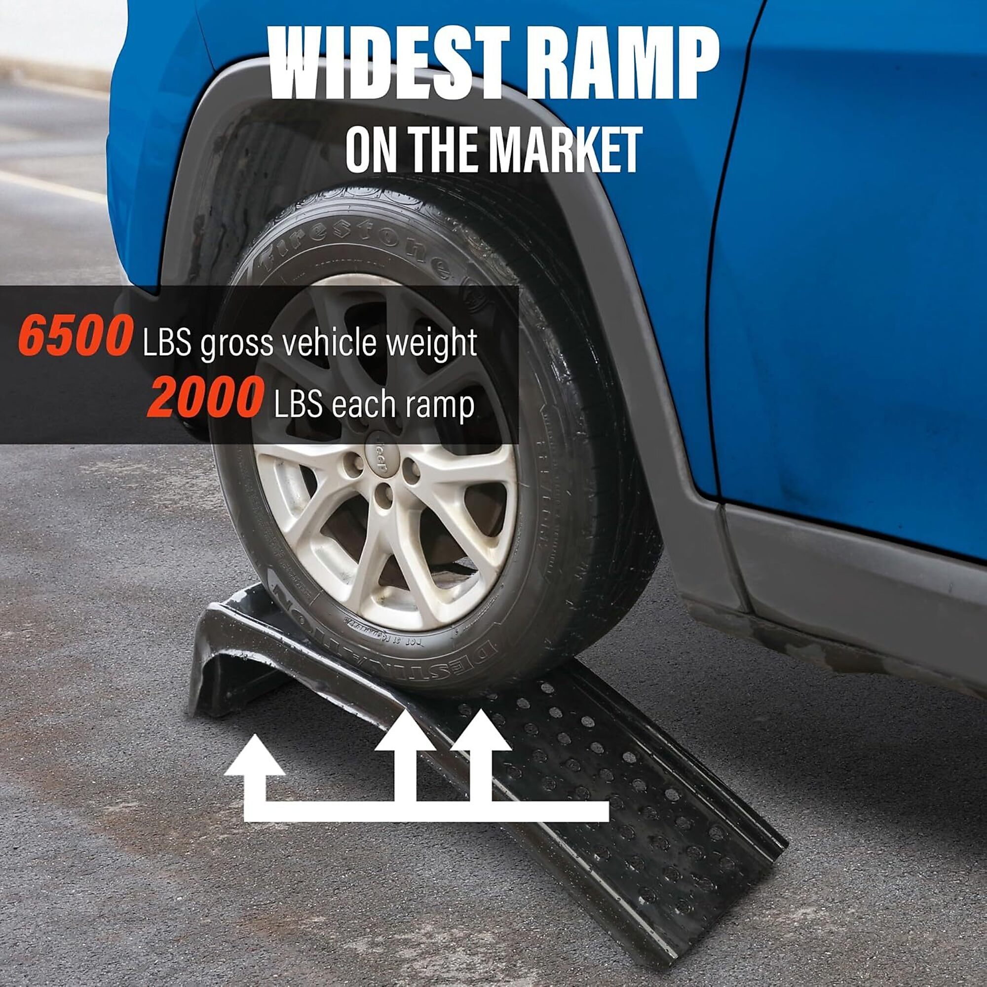 Rockland, 6500 LBS Solid Steel Auto Ramp Set, Max. Ramp Length 35 in ...