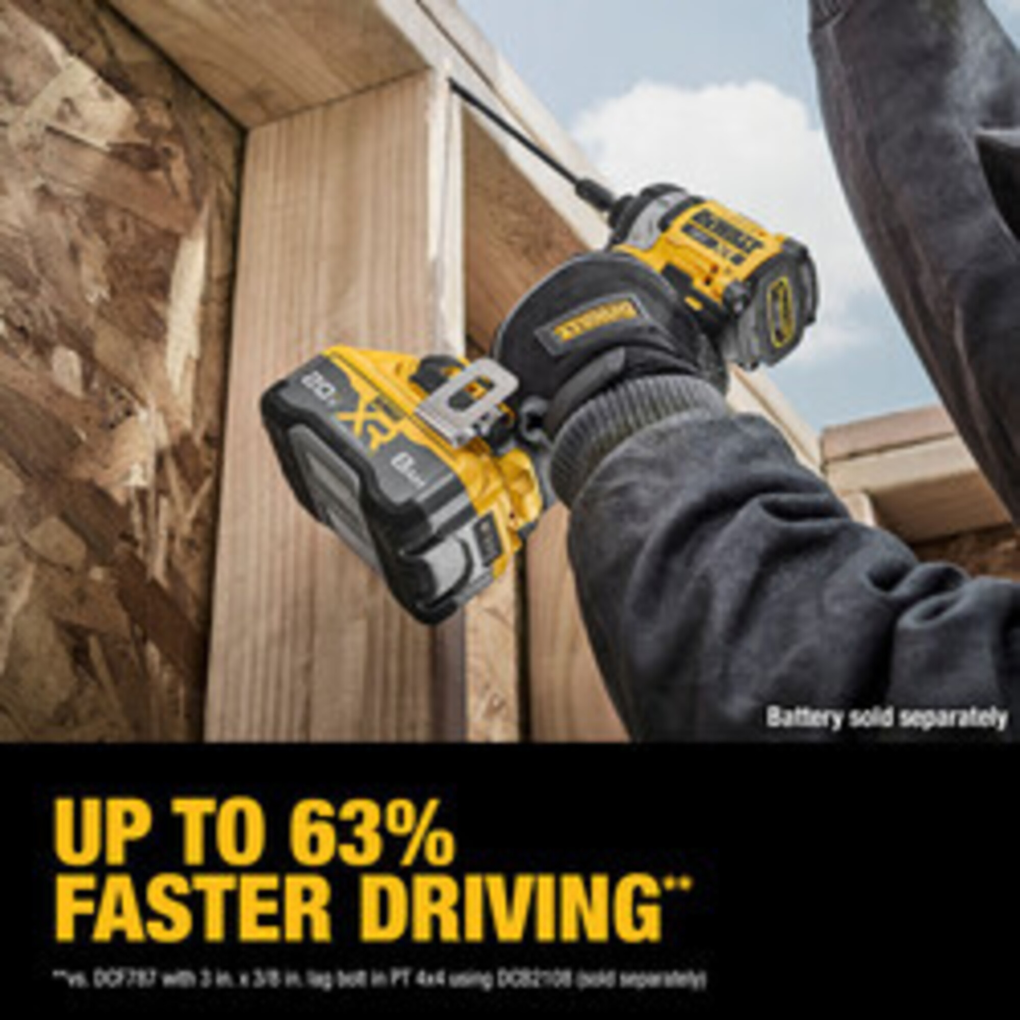 DEWALT 20V MAX Cordless 3-Speed High-Torque Impact Driver, 1/4in.-Drive ...