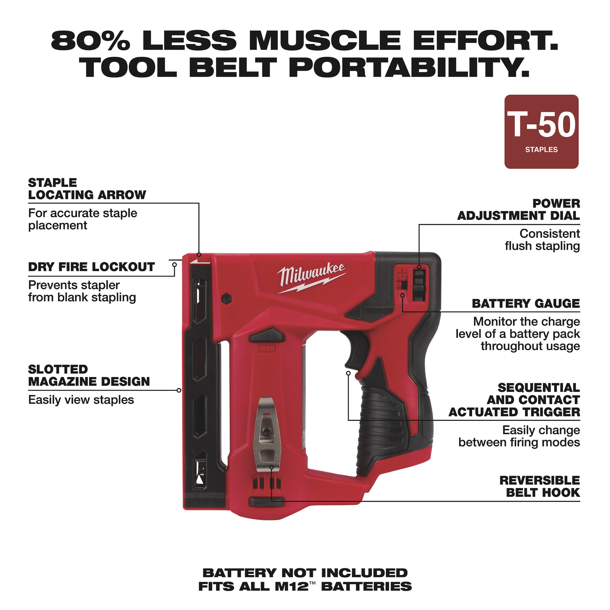 Milwaukee M12 Cordless 3/8in. Crown Stapler, Tool Only, Model# 2447-20 ...