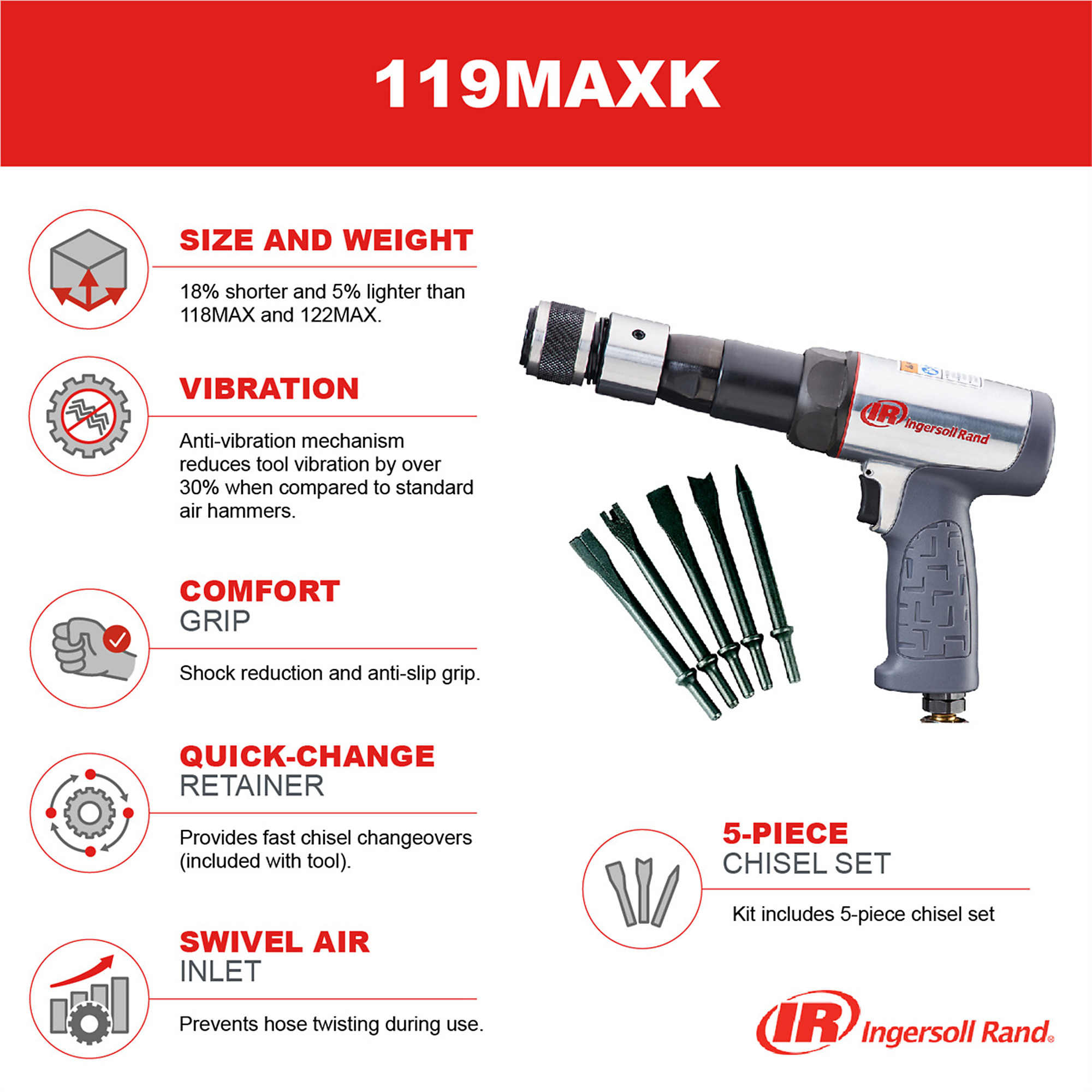 Ingersoll Rand Long Barrel Air Hammer Kit — Low Vibration, 2530 BPM, 3 ...