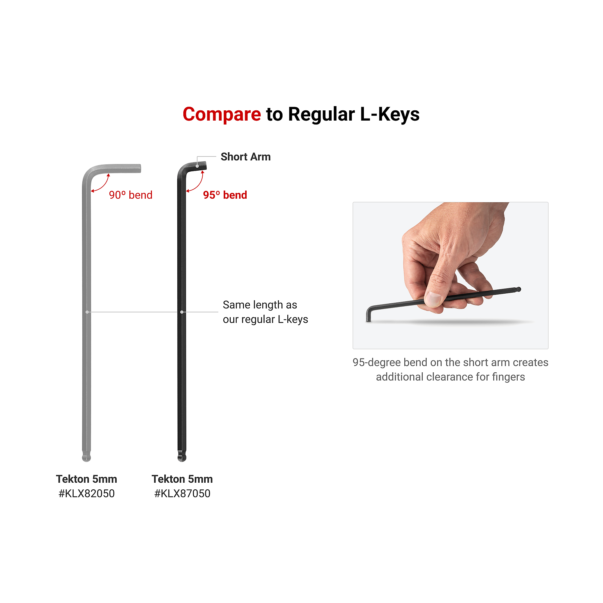 Tekton, 23pc Short Arm Ball End Hex L-Key Set (SAE/Metric), Pieces (qty ...