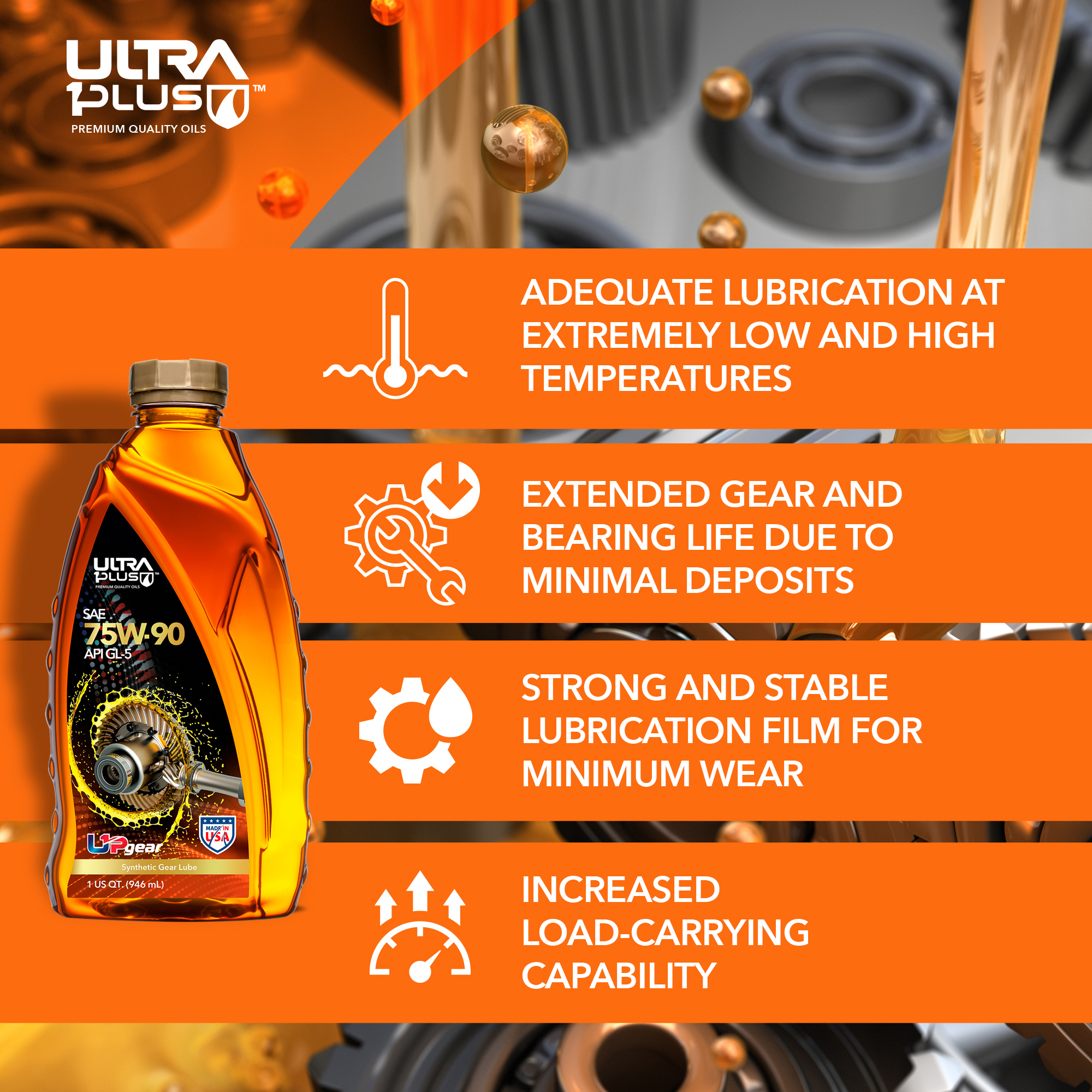 Ultra1Plus 1-Gal. Synthetic Gear Oil, 75W-90, GL-5, Model# UL703 | Northern Tool