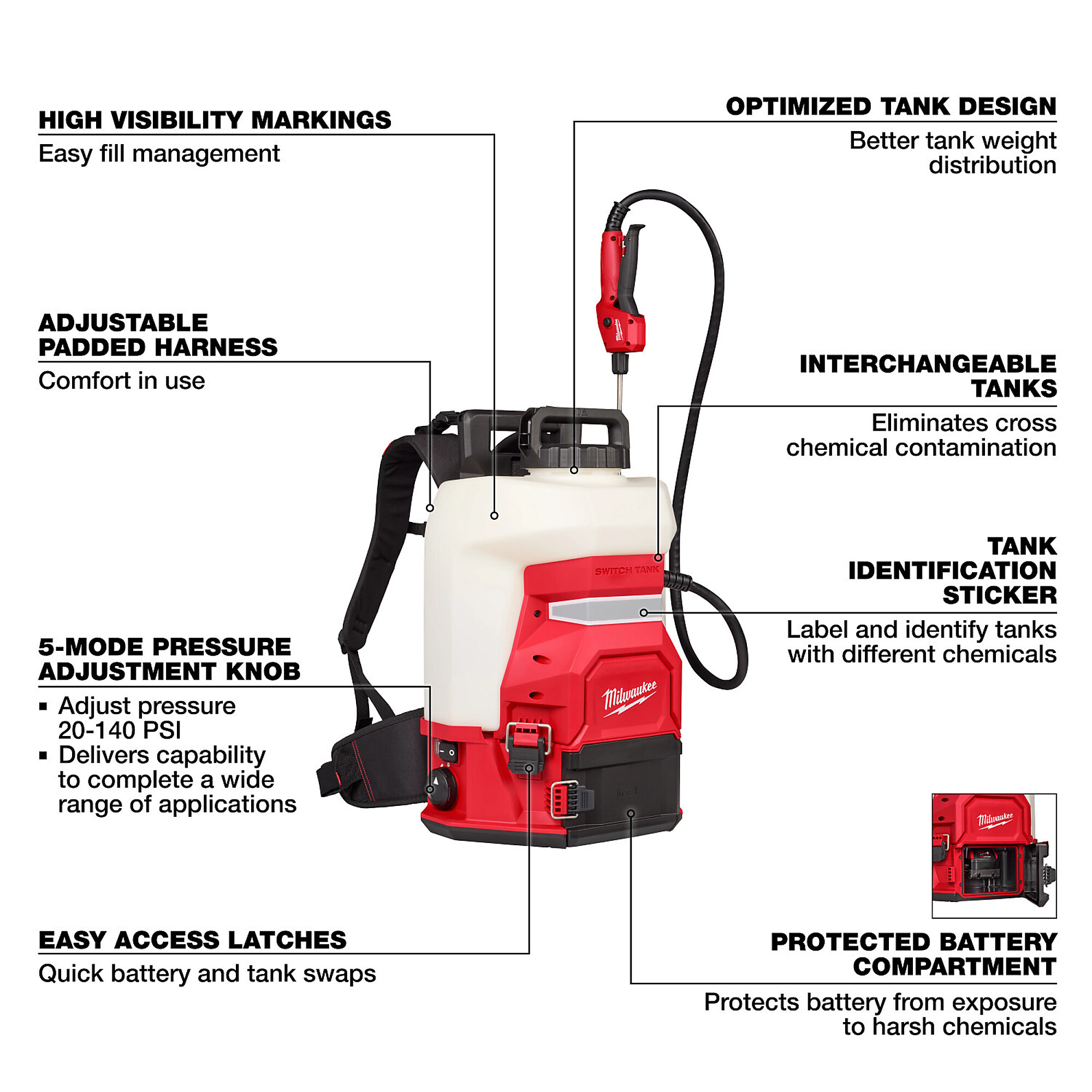 Milwaukee M18™ SWITCH TANK™, M18 4-Gallon Backpack Sprayer w/ SWITCH ...