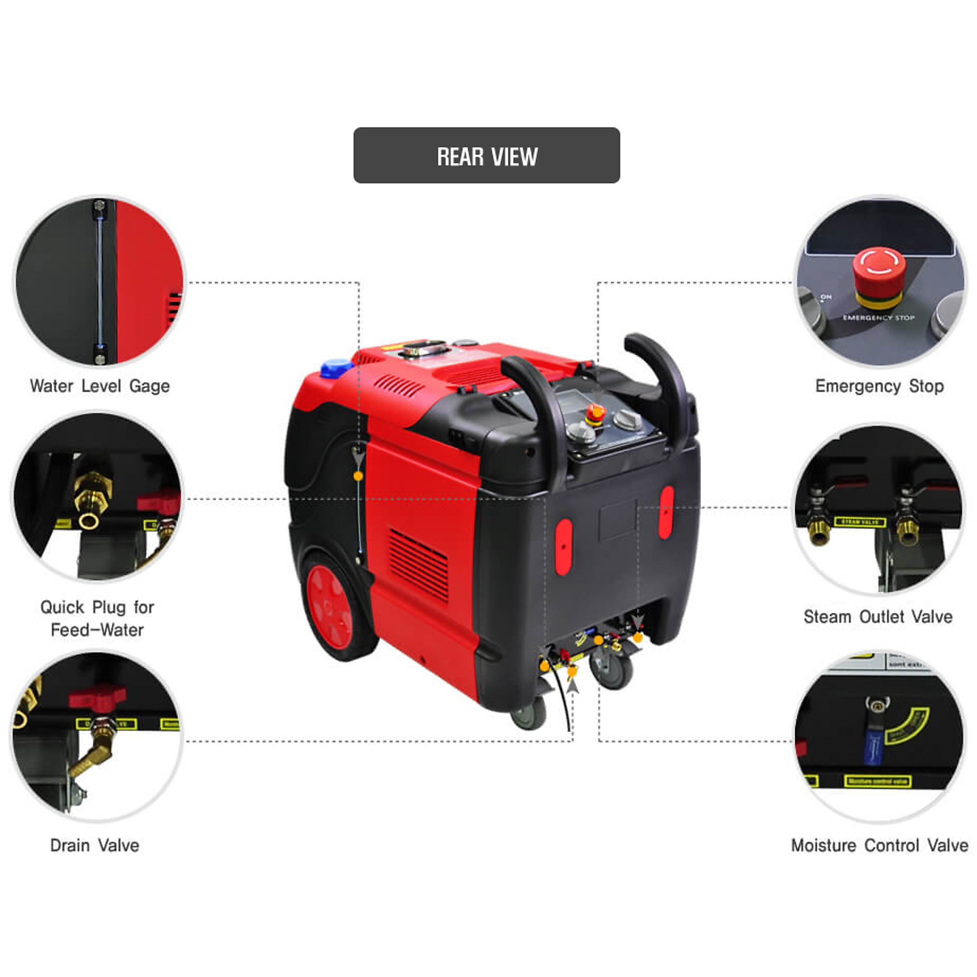 Optima Steamer™ XD Red – 120V, diesel-powered industrial steam cleaner ...