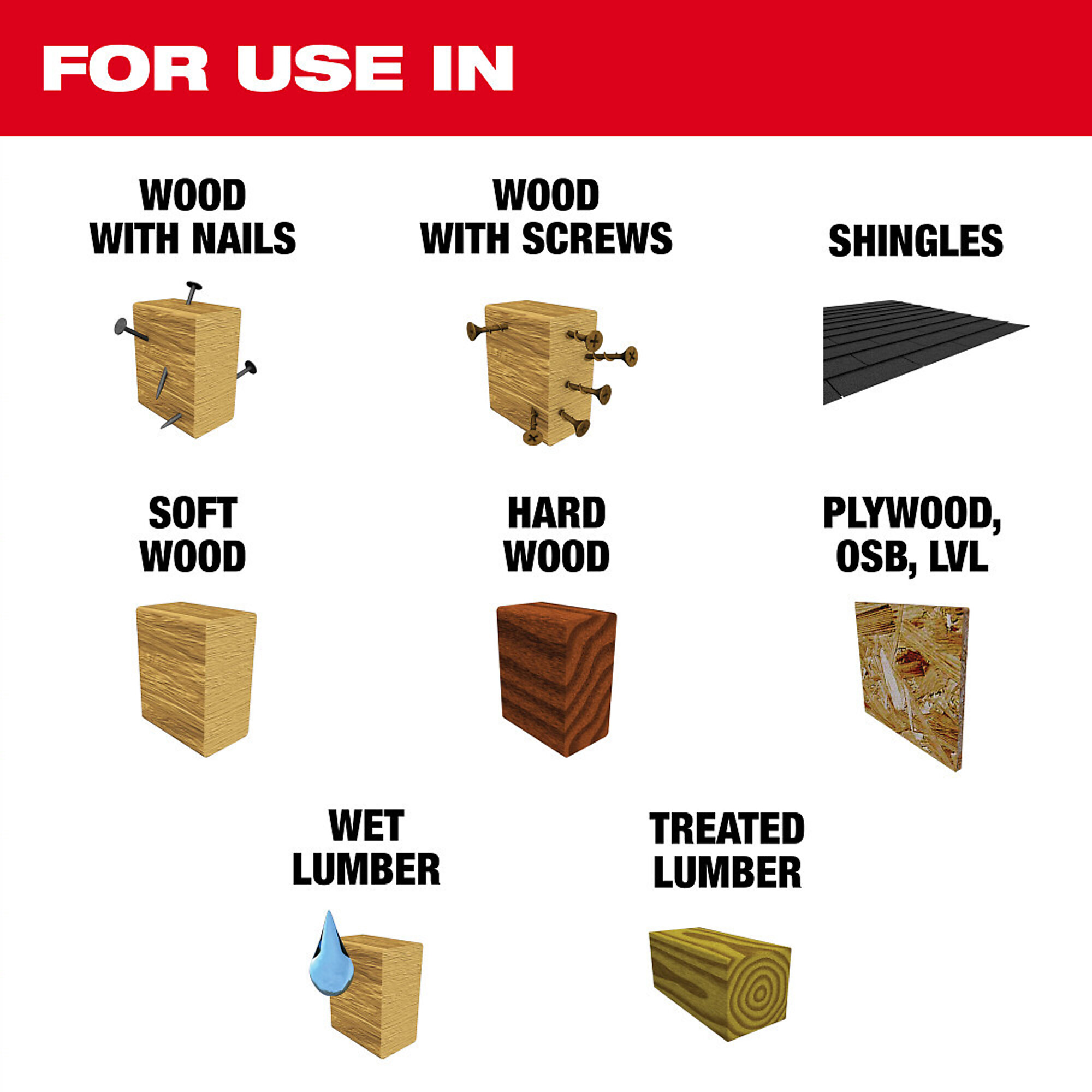 Milwaukee 7-1/4” 24T NITRUS™ Carbide Framing & Demolition Circular Saw ...