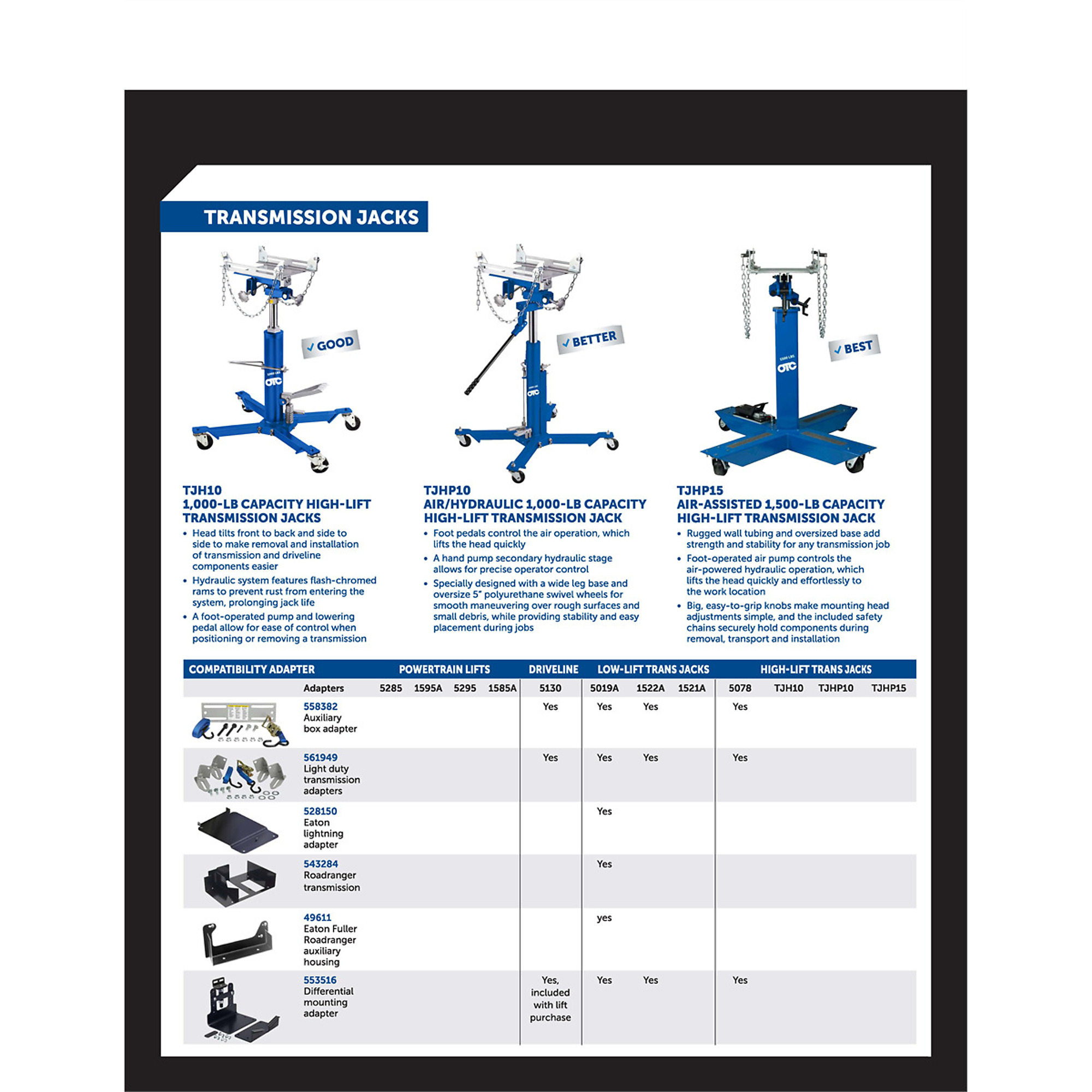 OTC 2,000Lb Capacity Transmission Jack | Northern Tool