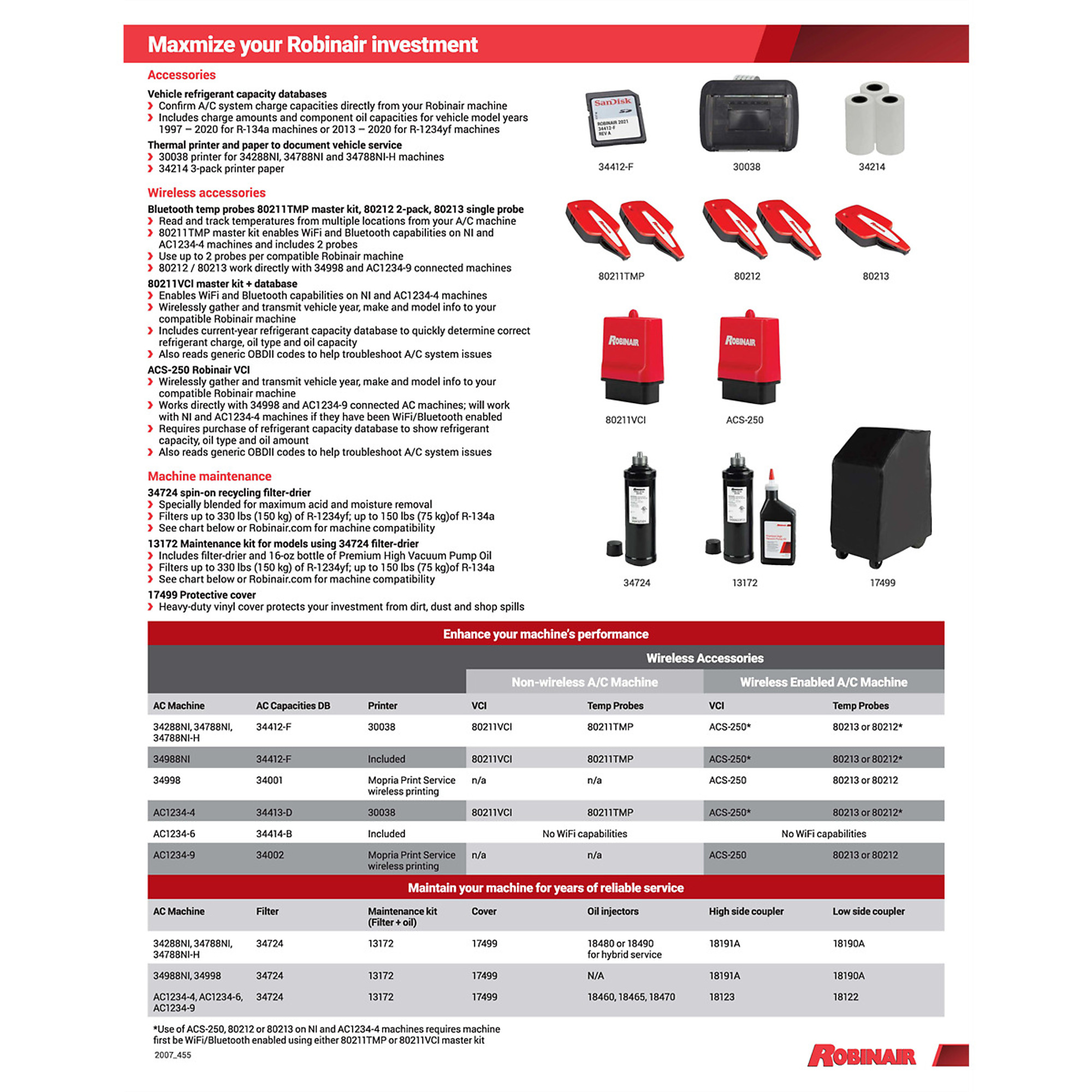 Robinair Premier R-134A Refrigerant Recovery, Recycling, and Recharging ...
