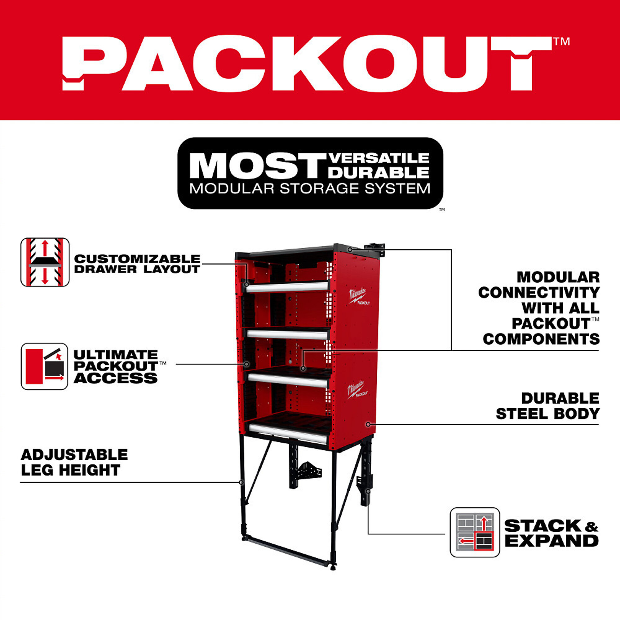 Milwaukee PACKOUT™ Rack Kit, Model# 48-21-8070 | Northern Tool