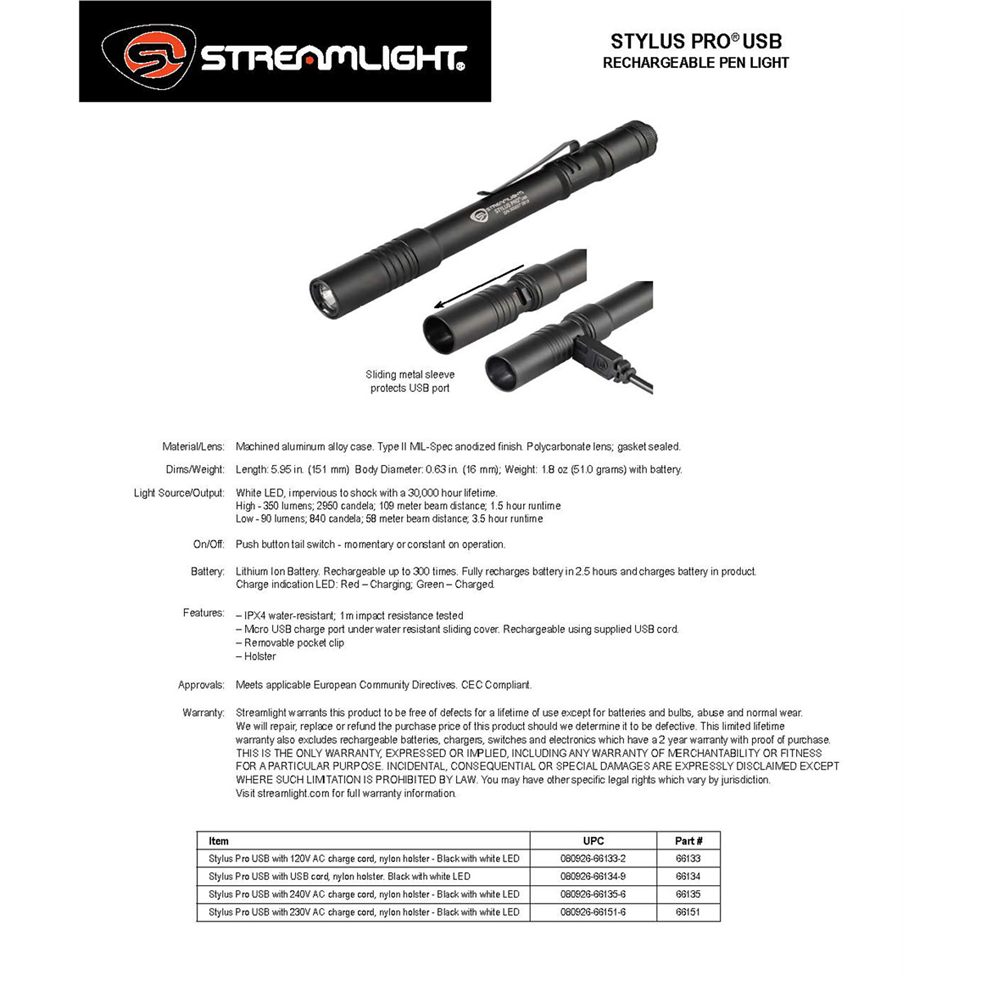 Streamlight Stylus Pro USB LED 350 Lumen Penlight with USB Charge Cord ...