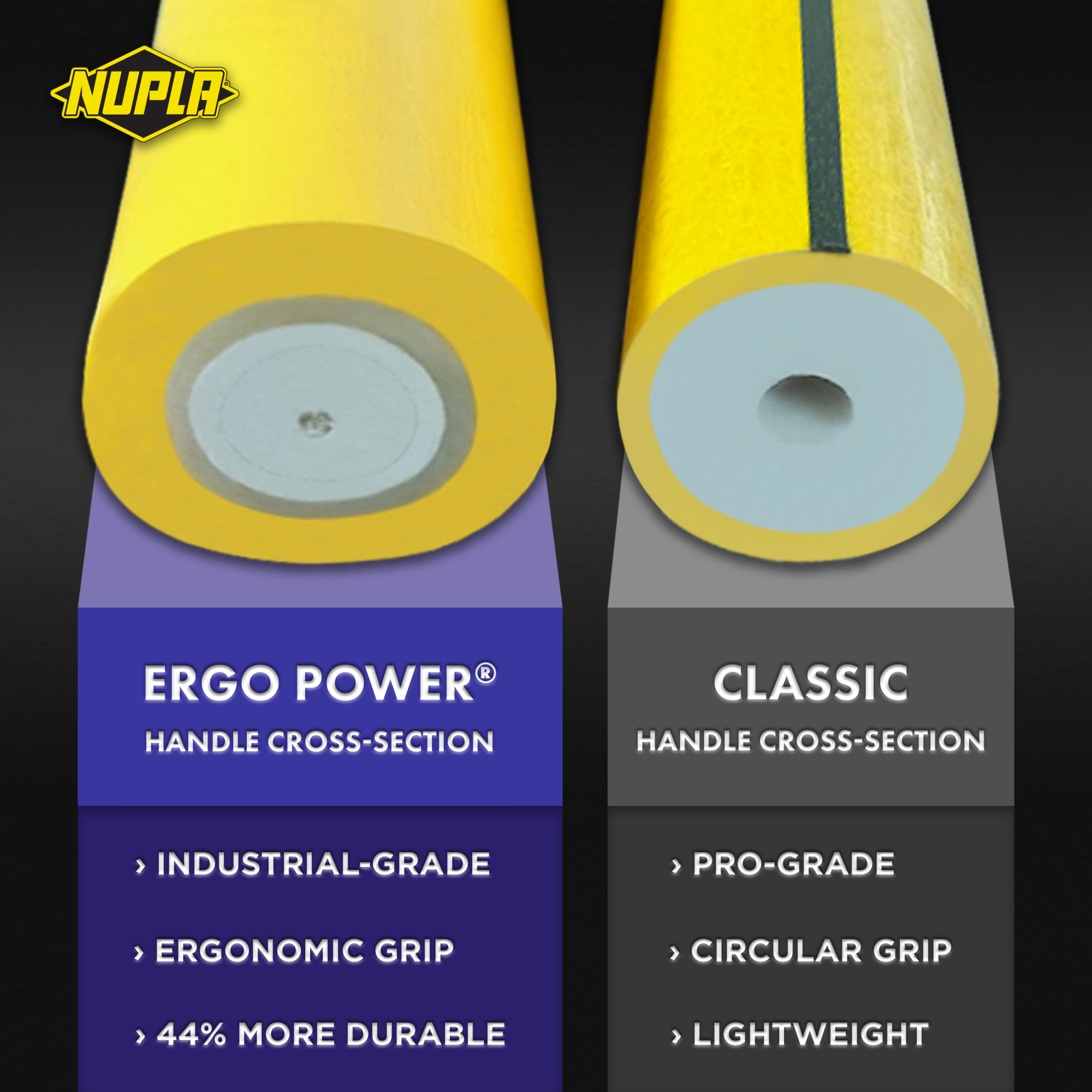 Nupla 32 oz Ball Pein Hammer with 14 in ERGO POWER Fiberglass Handle ...