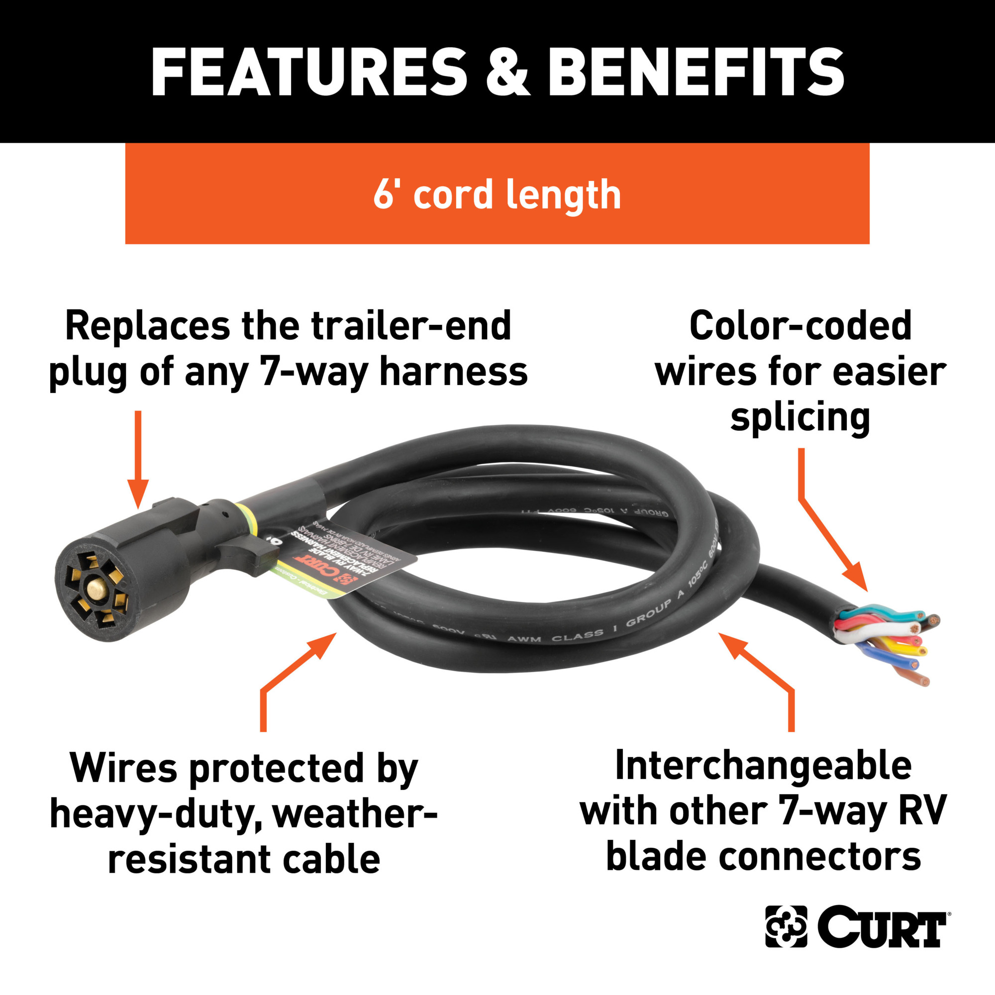 CURT 56621 Replacement 7-Pin RV Blade 7-Way Trailer Wiring Harness Plug ...