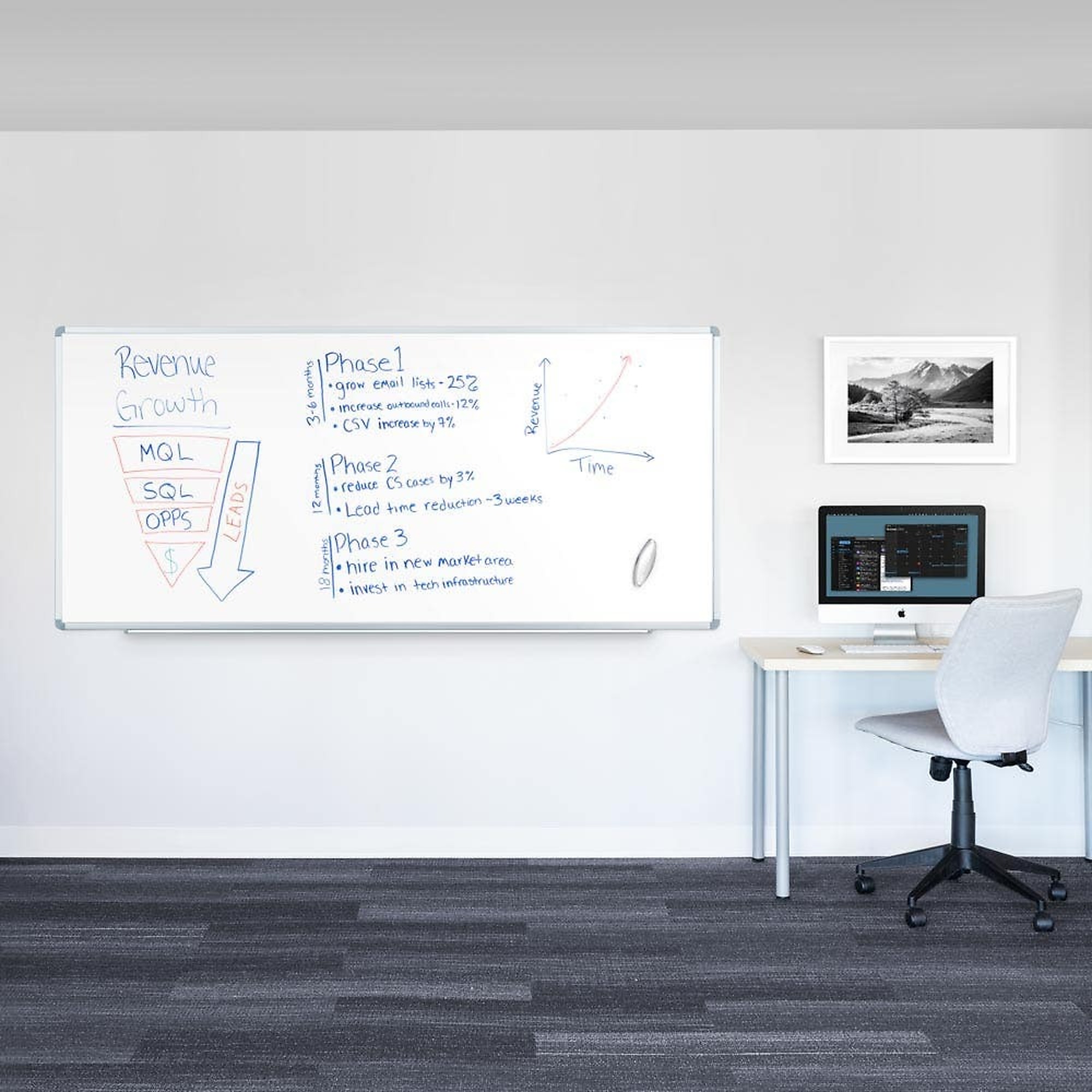 Porcelain Wall-Mounted Dry Erase Whiteboard - 96\" W x 40\" H ...