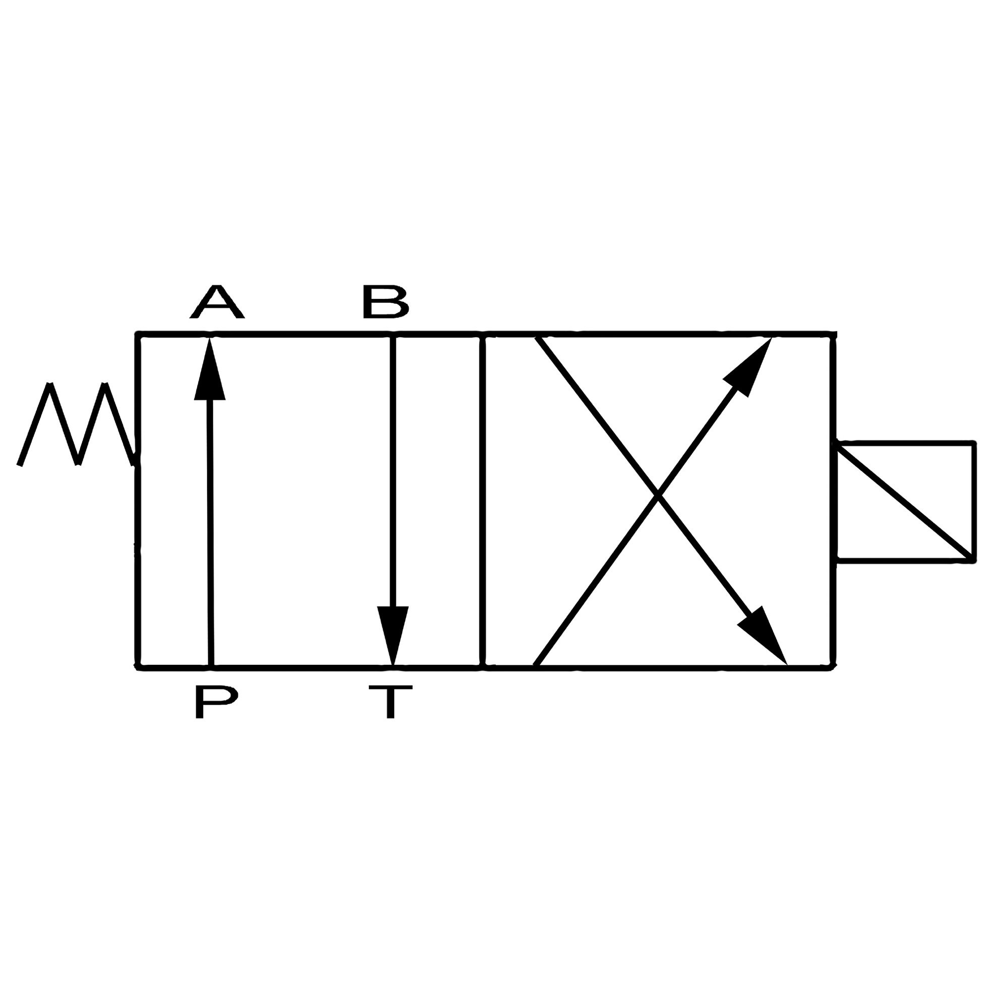 Yuken Spool-Style 1 Hydraulic Directional Control Valve – 31 GPM, 4570 ...