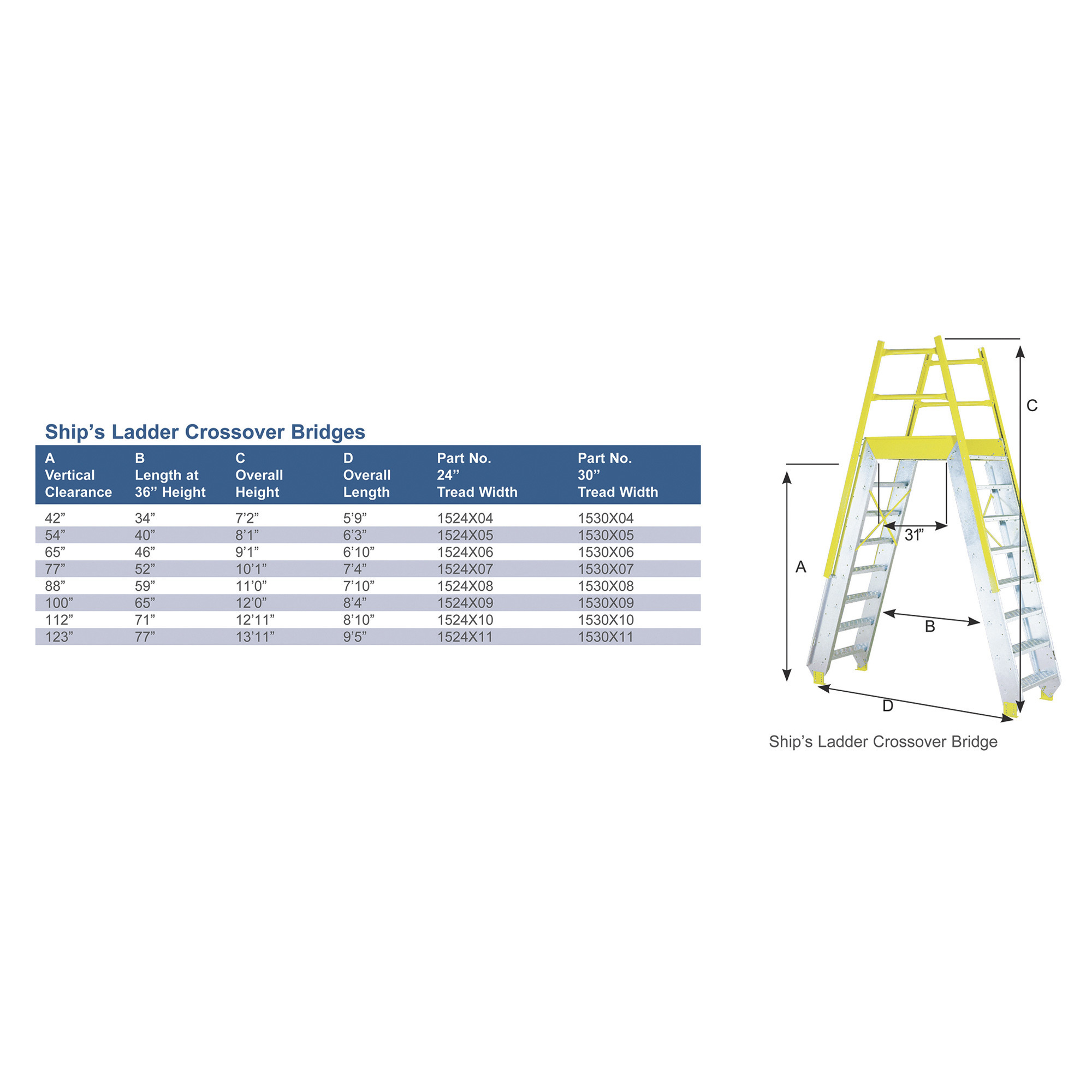 Equipto Industrial Crossover Ship's Ladder, 29in.W Tread, 8 Stairs ...