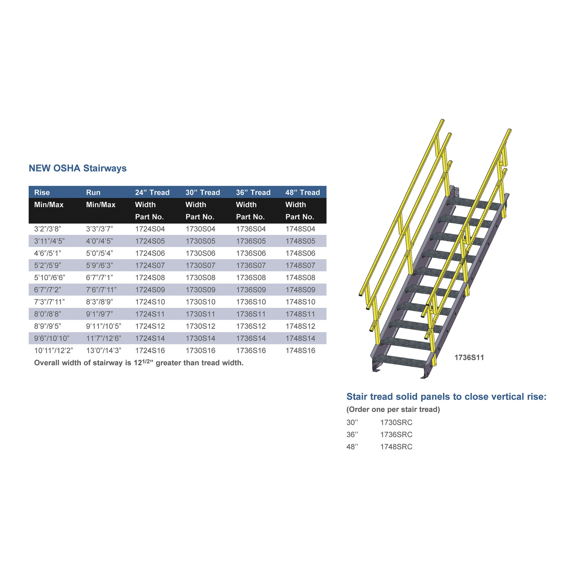 Equipto OSHA Industrial Steel Stairway, 36in.W Tread, 11 Stairs, 104in ...