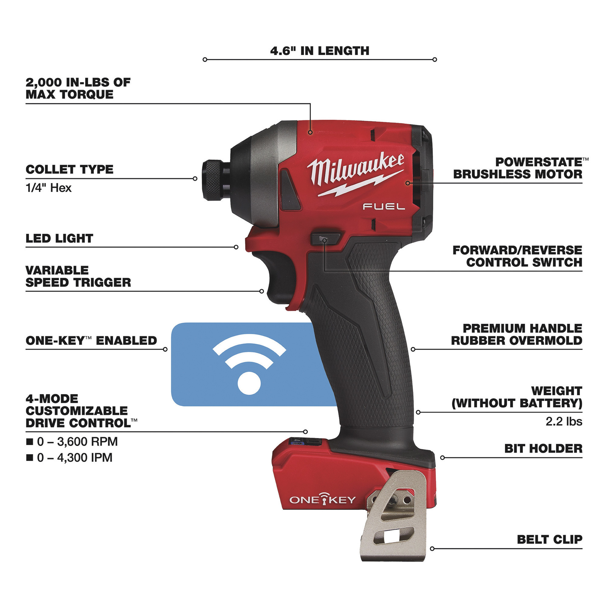 Milwaukee M18 FUEL Impact Driver with One-Key, 1/4in. Drive, Tool Only ...