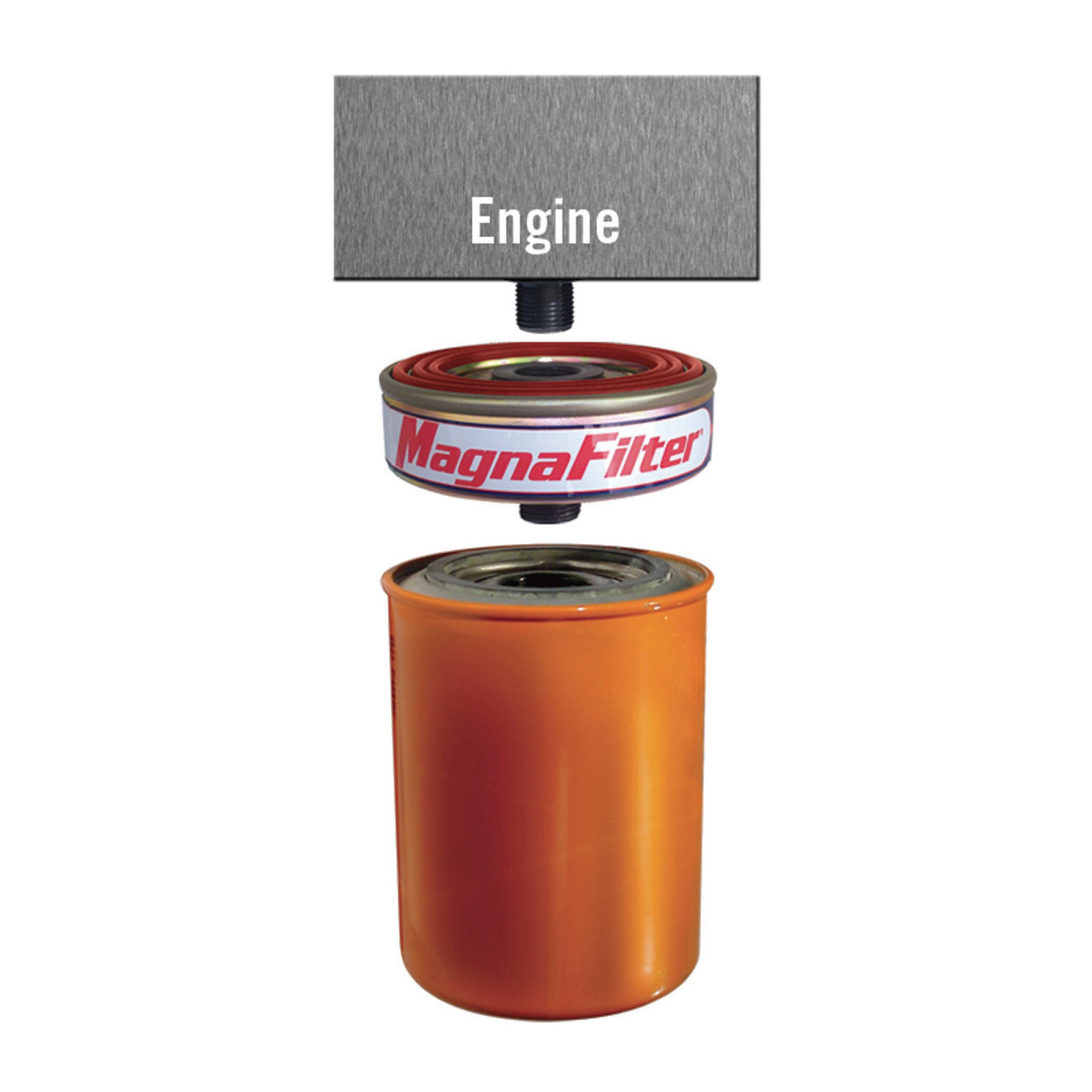 Boss MagnaFilter Magnetic Pre-Oil Filter — For Porsche, Jaguar, IHC and ...