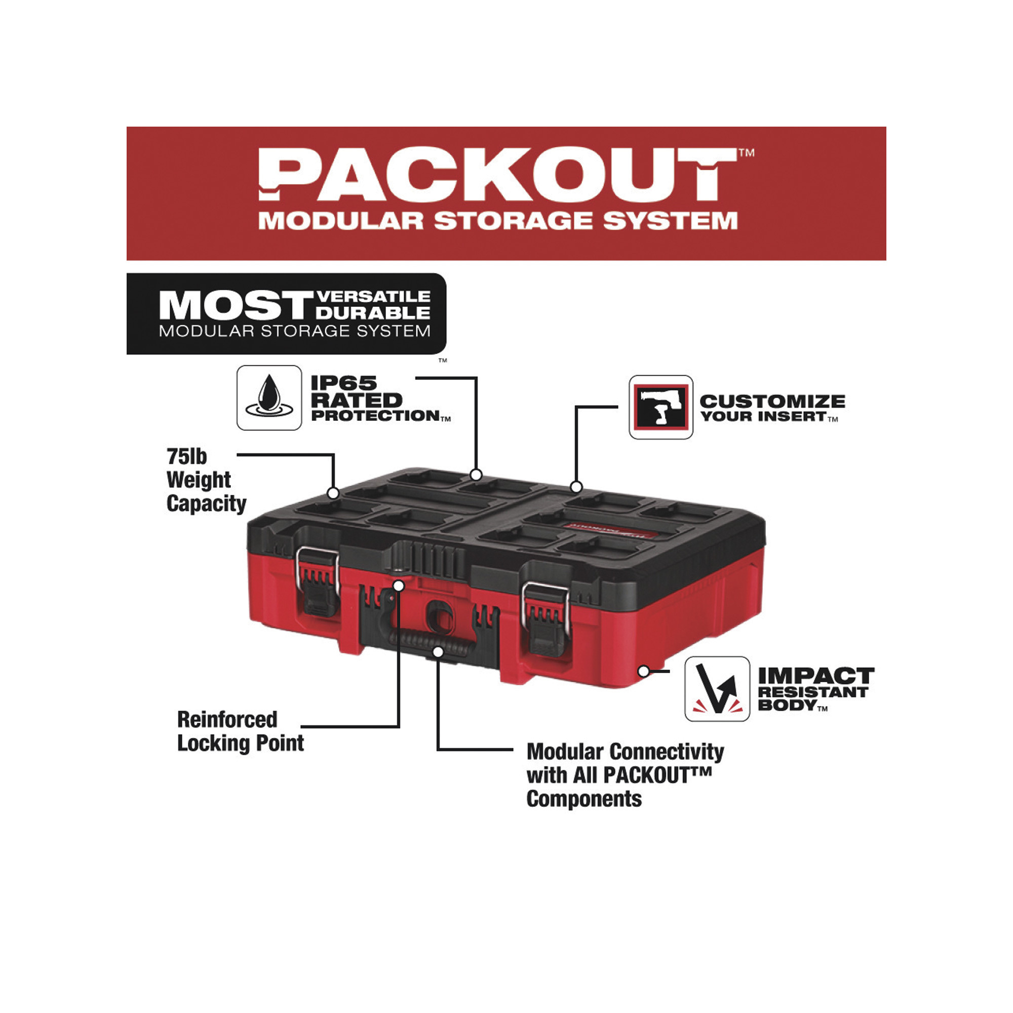 Milwaukee PACKOUT Tool Case with Customizable Insert, 20.59in.L x 14 ...