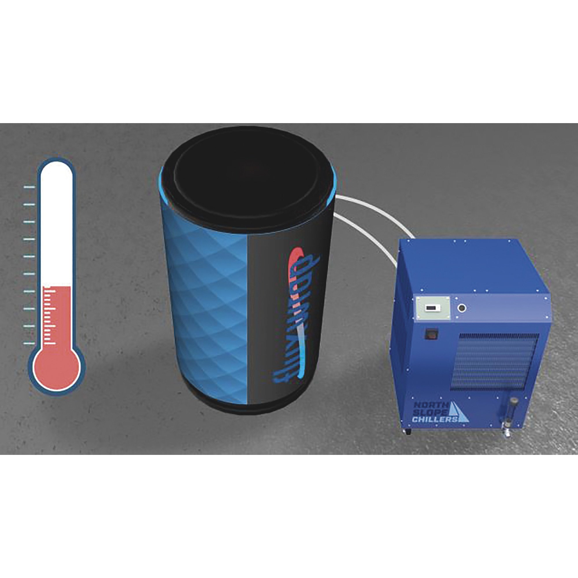 North Slope Chillers Portable Frost Industrial Chiller — 1/4 Ton, 3,000 ...