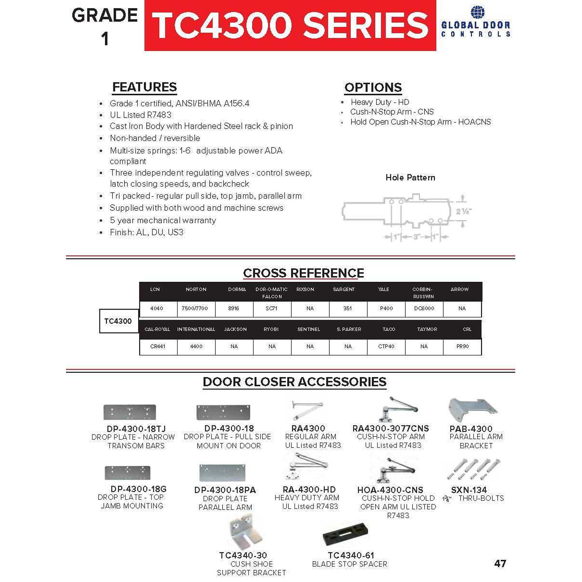 Global Door Controls TC4300 Series Heavy-Duty Commercial Door Closure ...