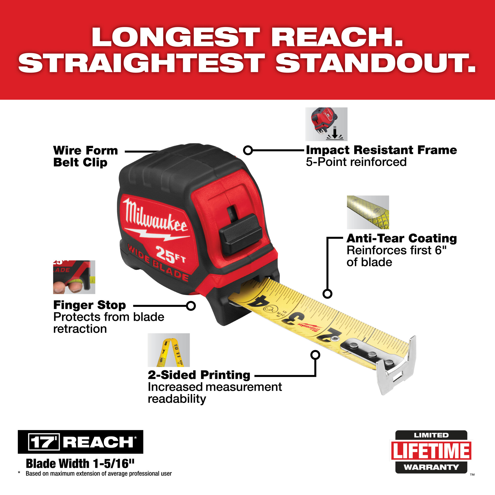 Milwaukee 25ft. Wide Blade Tape Measure, Model# 48-22-0225 | Northern Tool