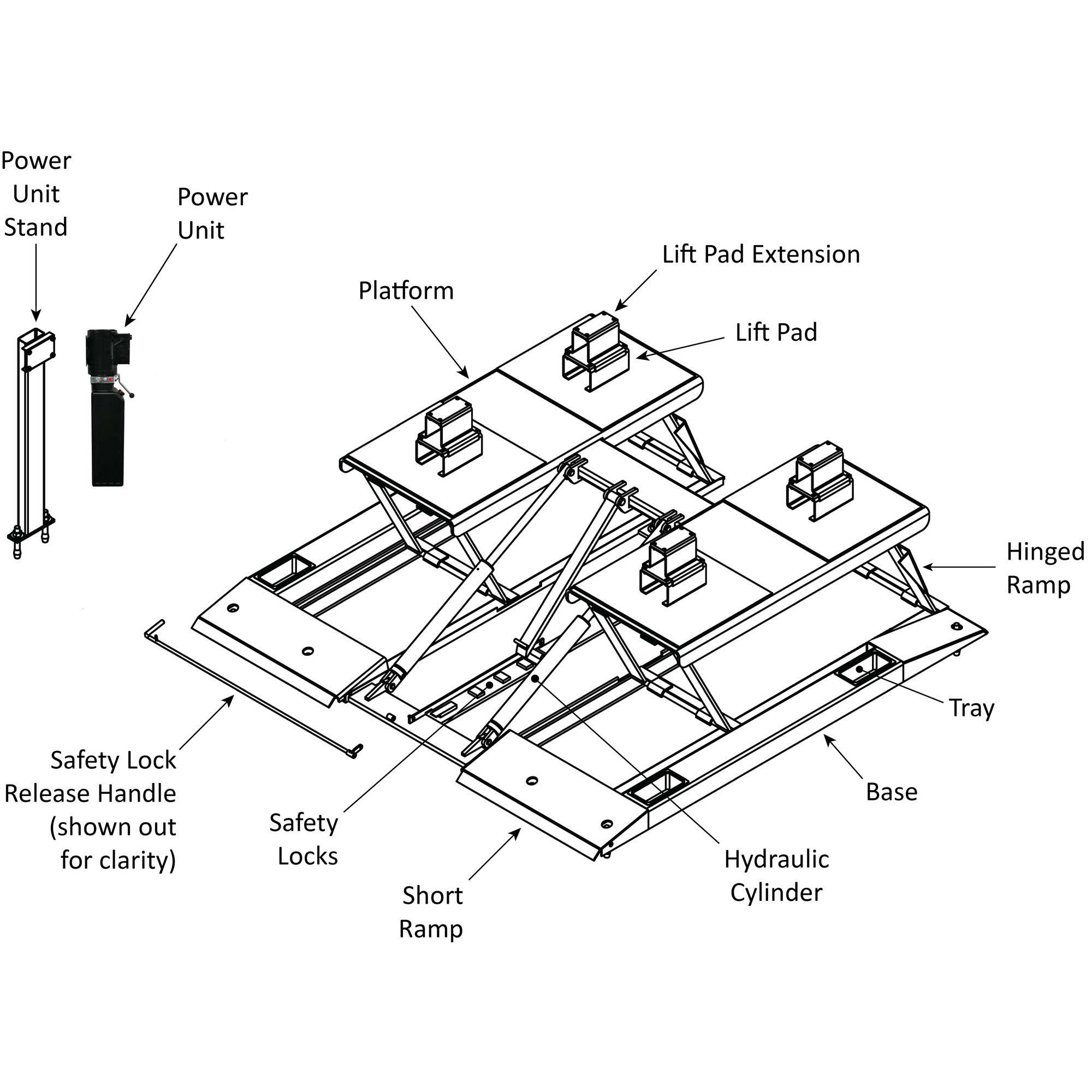 BendPak Low-Rise Pad Car Lift, 10,000-Lb. Capacity, Model# LR-10000 ...