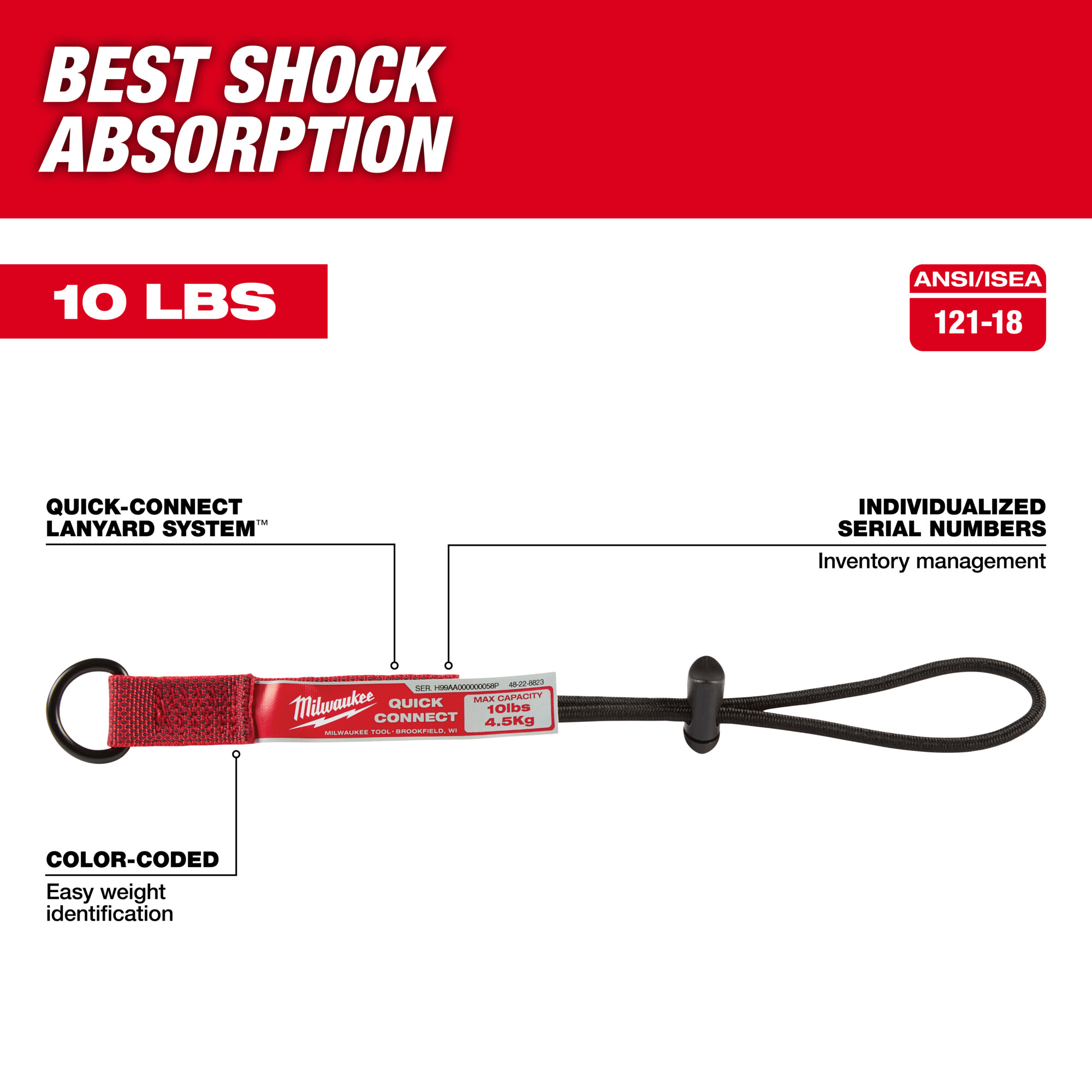Milwaukee Quick-Connect Tool Lanyard System, 10-Lb. Working Load, Model ...