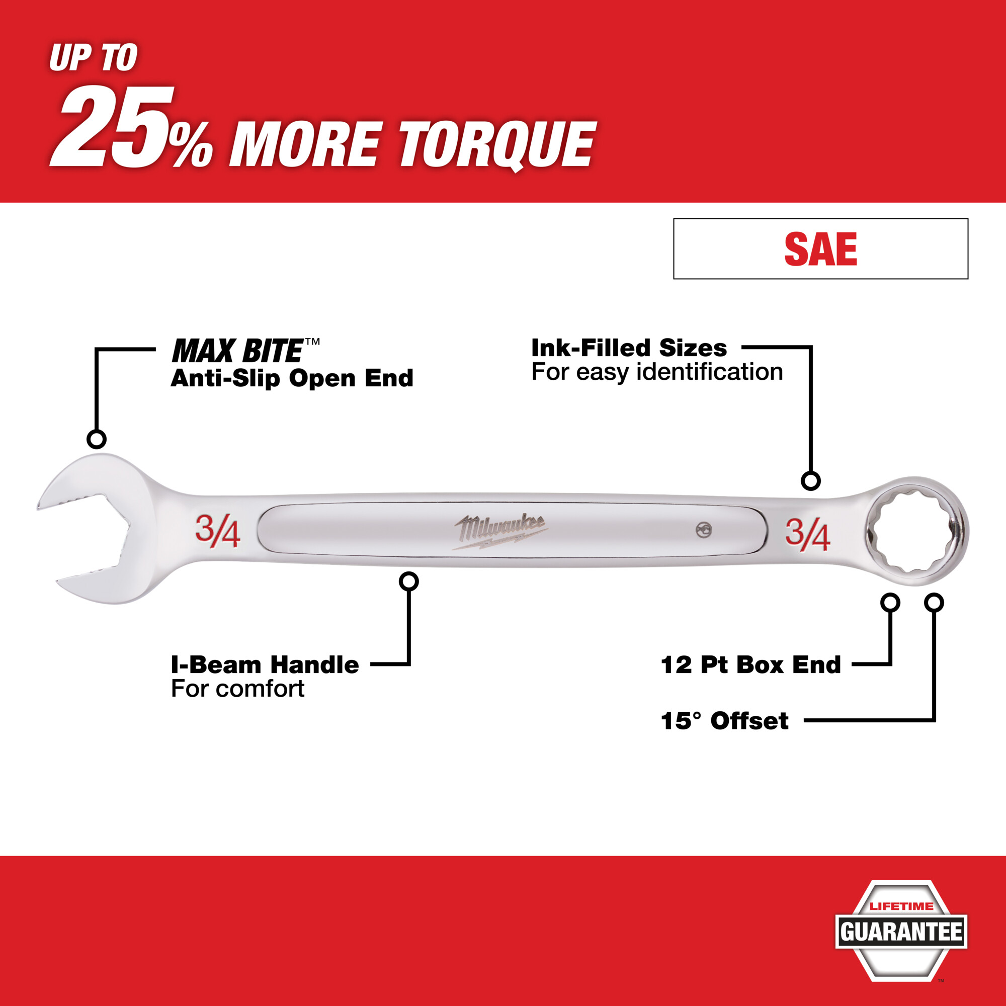 Milwaukee Combination Wrench Set, 15-Pc., SAE, Model# 48-22-9415 | Northern Tool