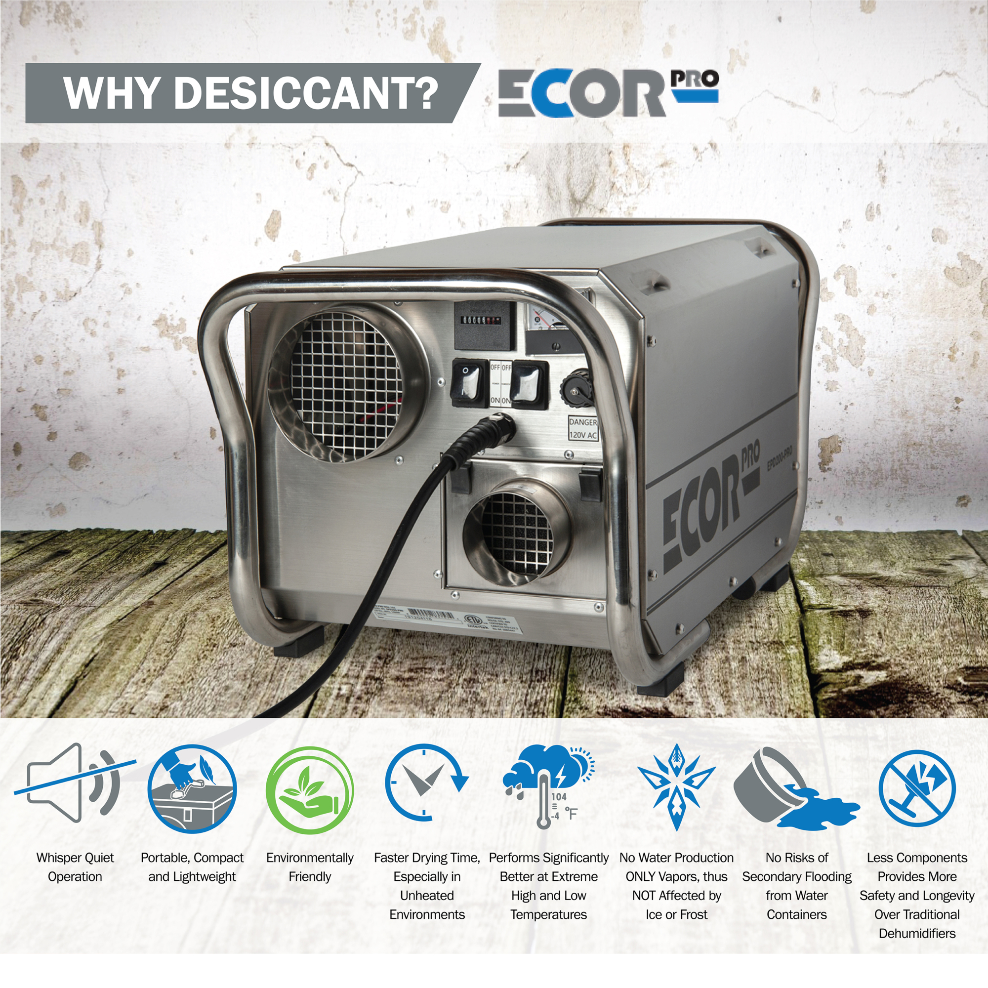 Ecor Pro Stainless Steel Desiccant Dehumidifier — 95 Pints/Day, Xactimate Code: WTRDHMD>, Model ...