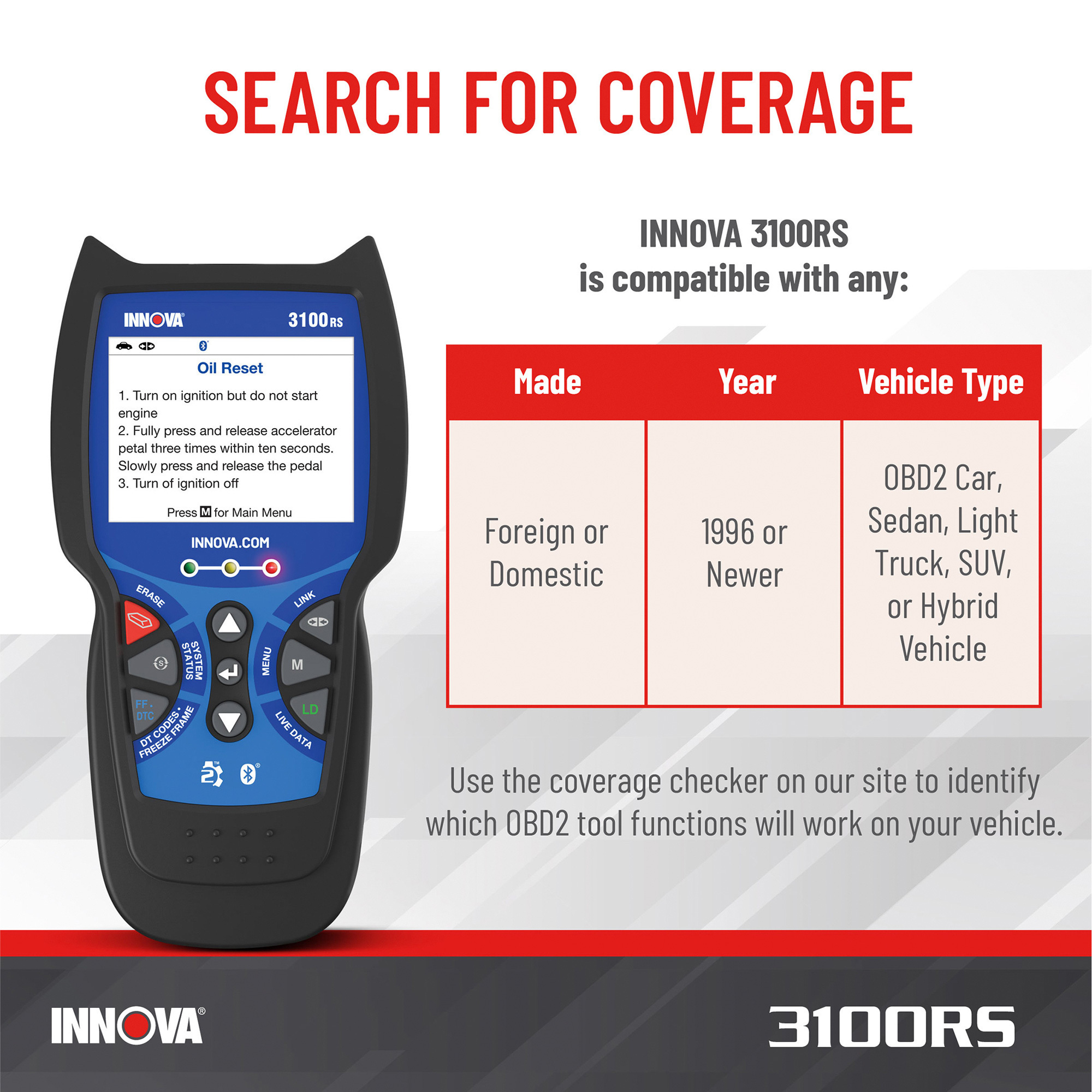 Innova OBD2 Diagnostic Scan Tool with ABS and SRS, Model# 3100RS ...
