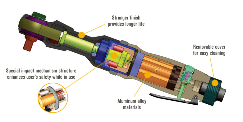 Klutch Heavy-Duty Air Ratchet Wrench — 1/2in. Square Drive | Northern Tool