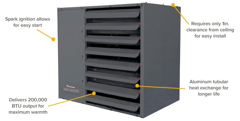 Mr. Heater Big Maxx Natural Gas High-Output Commercial Unit Heater ...