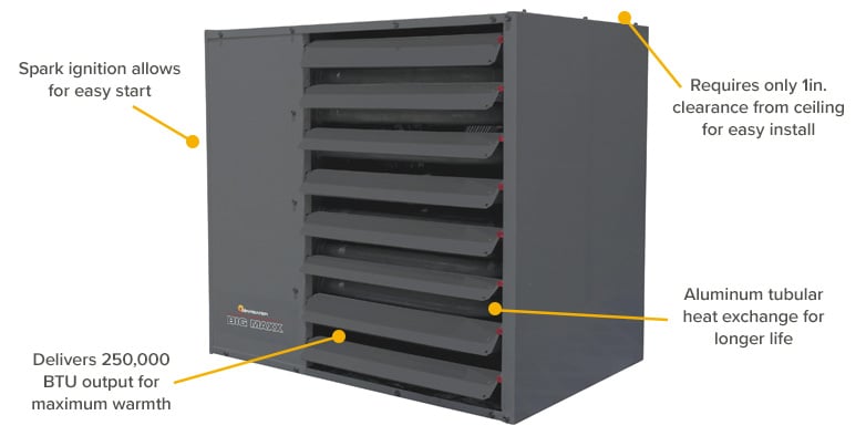 Mr. Heater Big Maxx Natural Gas High-Output Commercial Unit Heater ...
