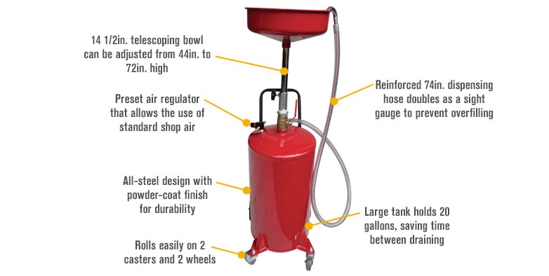 Adjustable Air-Operated Portable Oil Drain with Casters — 20 Gallon ...