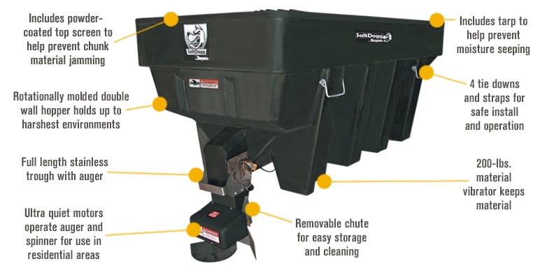 Buyers Products SaltDogg, Commercial Truck Bed Broadcast Rock Salt ...