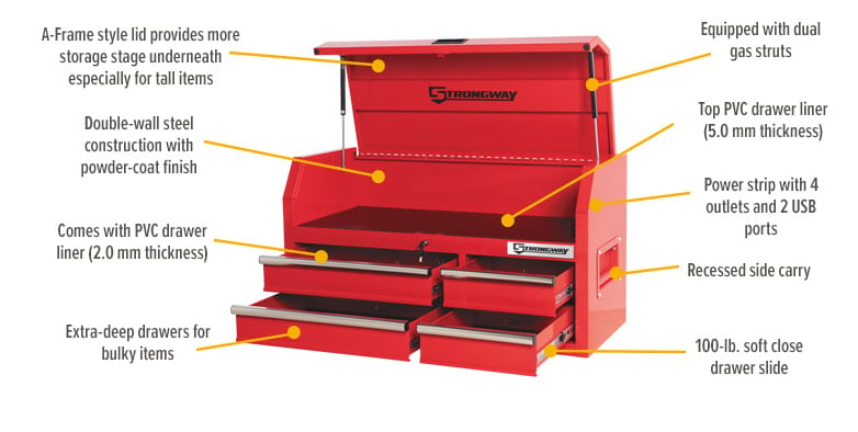 Strongway 42in. 4-Drawer Tool Chest, Red | Northern Tool
