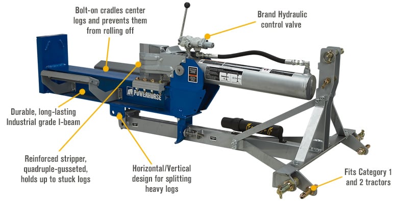 Powerhorse 3-Pt. Horizontal/Vertical Log Splitter, 22 Tons | Northern Tool