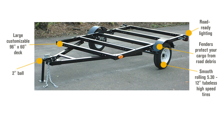 Northern Industrial Heavy-Duty Trailer with 5.30-12in. Tires, 5ft. x ...