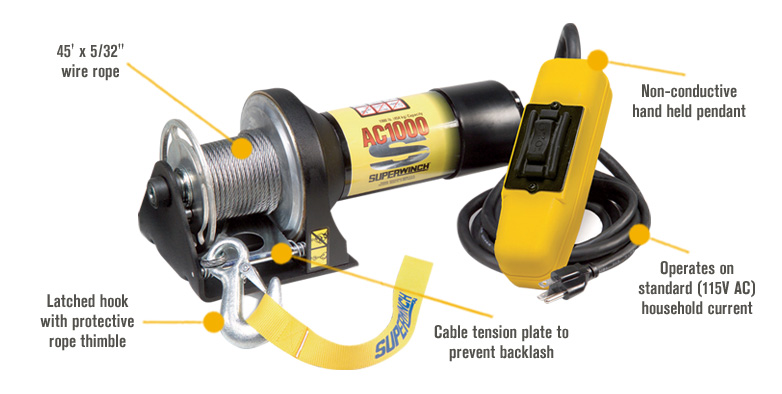 Superwinch 110 Volt AC Powered Electric Utility Winch — 1,000-Lb ...