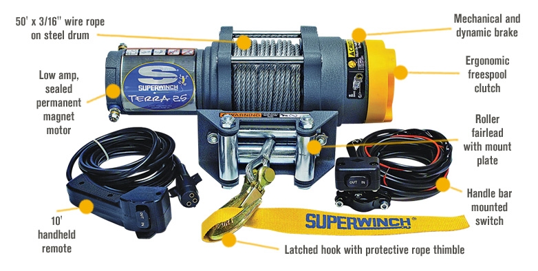 Superwinch 12 Volt DC Powered Electric ATV Winch — 2,500-Lb. Capacity ...