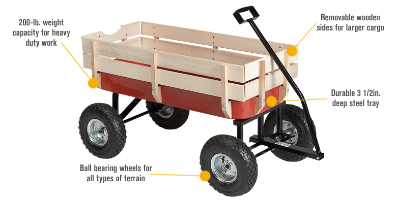 All-Terrain Cargo Wagon — 33in.L x 15in.W, 200-Lb. Capacity, Model ...