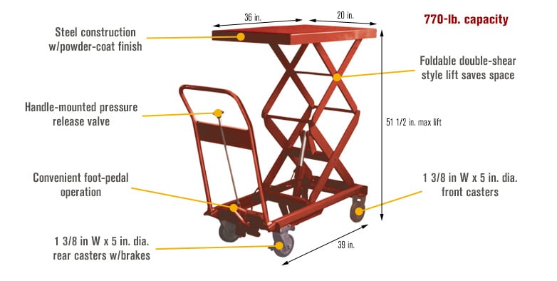 Northern Industrial Tools Hydraulic High Lift Table Cart — 770-Lb ...