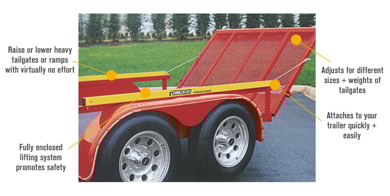 Gorilla-Lift 2-Sided Trailer Tailgate Lift Assist & Ramp Lift Assist ...