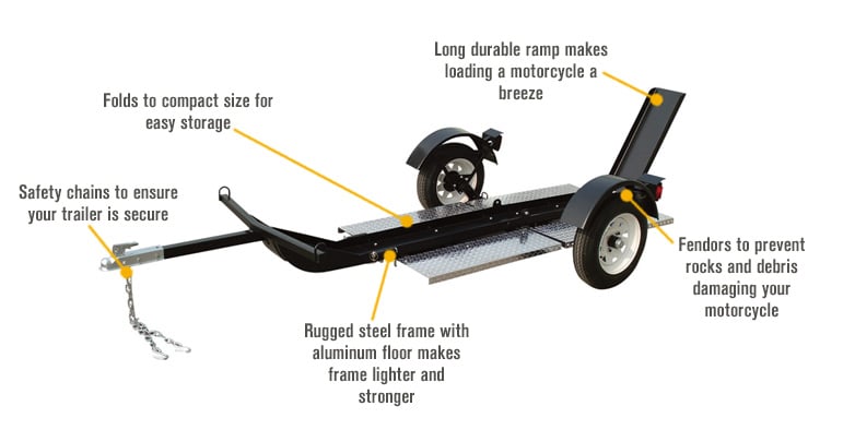 Ultra-Tow Single-Rail Folding Motorcycle Trailer — Steel Frame with ...