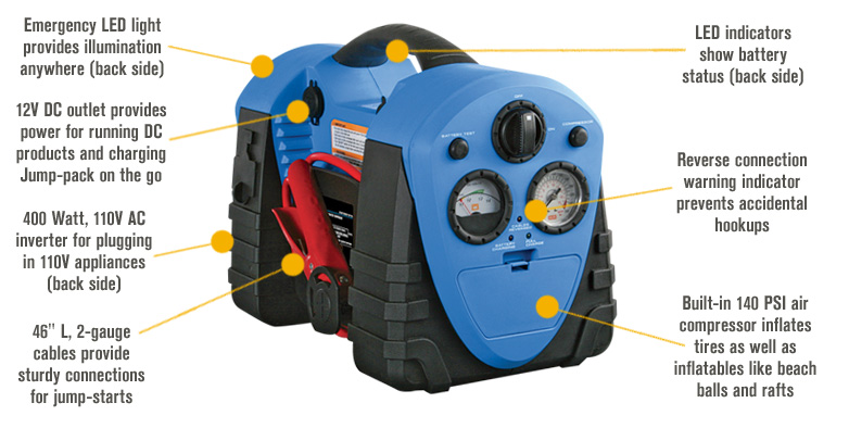 NPower Heavy-Duty 6-in-1 Jumpstarter/Air Compressor — 1000 Peak Amps ...